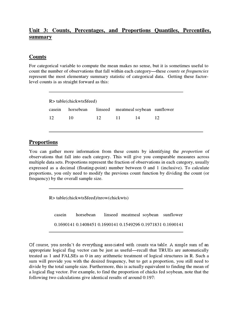 Unit 3 Count Propotion | PDF | Quantile | Percentile