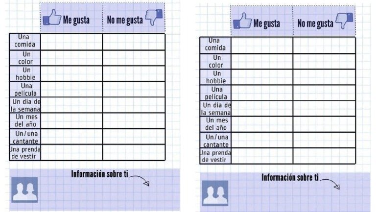 Me Gusta No Me Gusta Ejercicios 2 | PDF