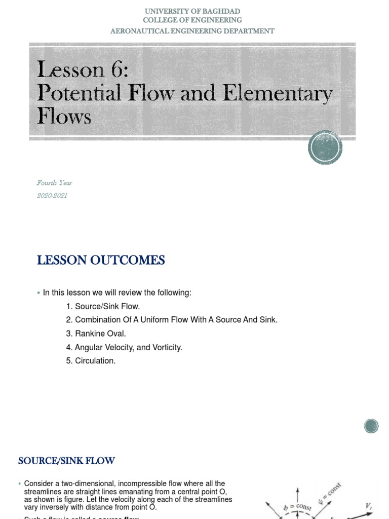 Source and Sink Flow in Aerodynamics | PDF | Fluid Dynamics | Velocity