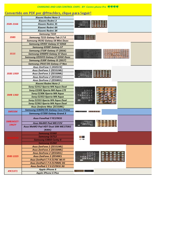 Compatibilidade de Conectores | PDF | I Phone | Consumer Electronics
