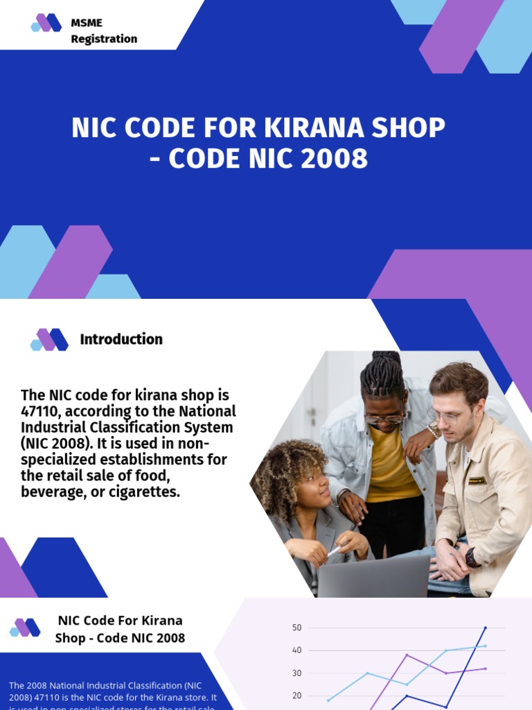 Code NIC 2008 - NIC Code For Kirana Shop | PDF | Convenience Store ...
