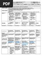 DLP EPP5 Q2 Week5 MELC Based | PDF