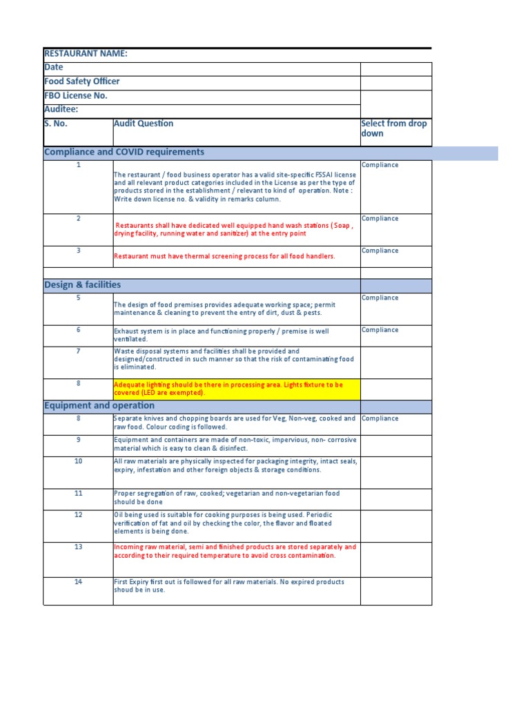 Restaurants Checklist V3 | PDF | Foods | Hygiene