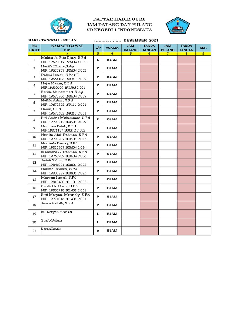 Daftar Hadir Guru Jam Datang Dan Pulang SD Negeri 1 Indonesiana | PDF