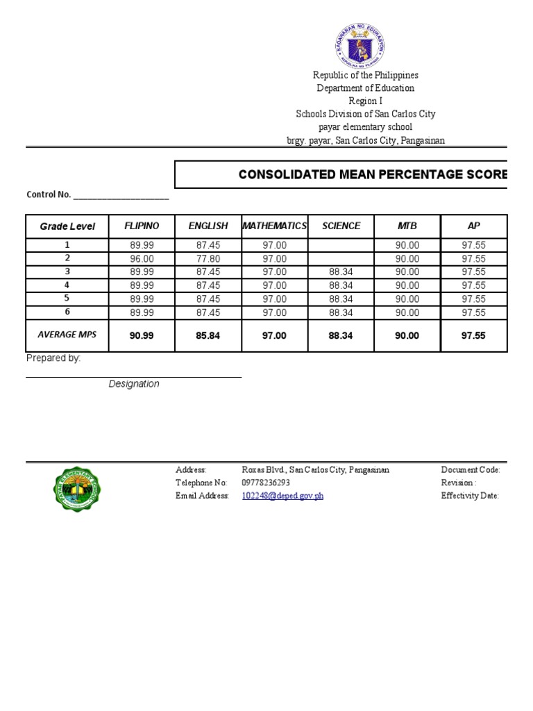SCC C3 QF 007 Consolidated-MPS | PDF