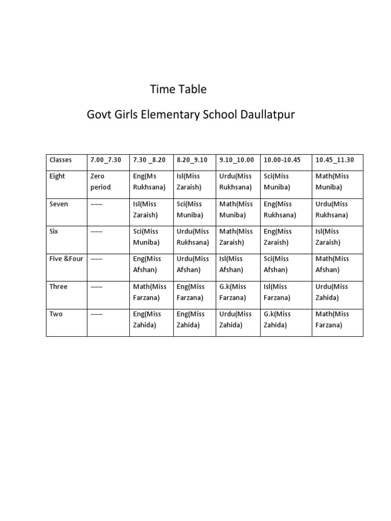 Time Table Govt Girls Elementary School Daullatpur | PDF