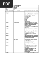 Fdar | PDF | Blood Pressure | Medicine