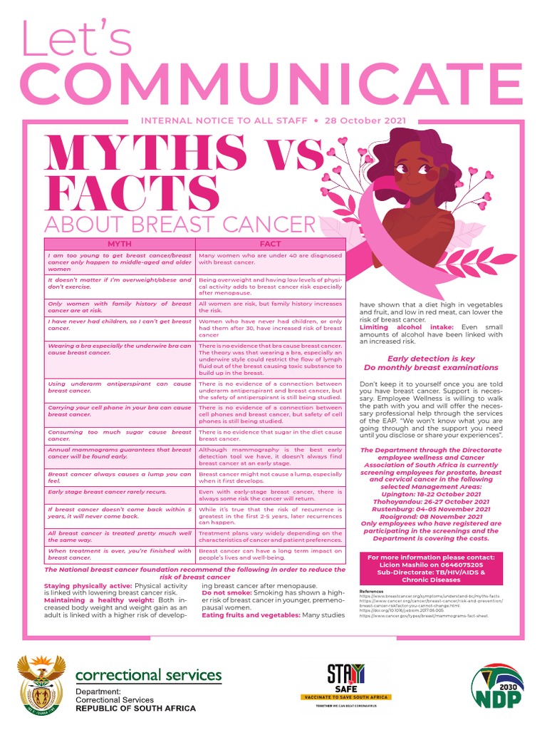 Myths Vs Facts About Breast Cancer | PDF | Breast Cancer | Cancer