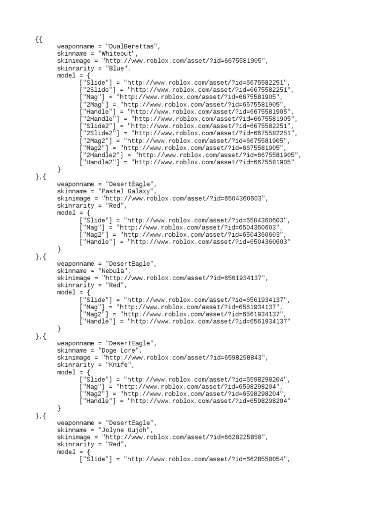 Cbro Custom Skin Backup | PDF | Knife | Bayonet