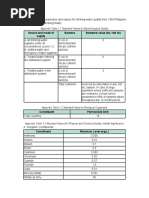 SANS 241 Drinking Water Requirements | PDF | Drinking Water | Atoms