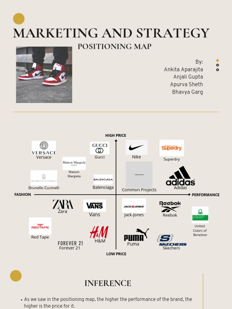 Marketing and Strategy | PDF