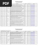Maha Eseva Kendra List | PDF