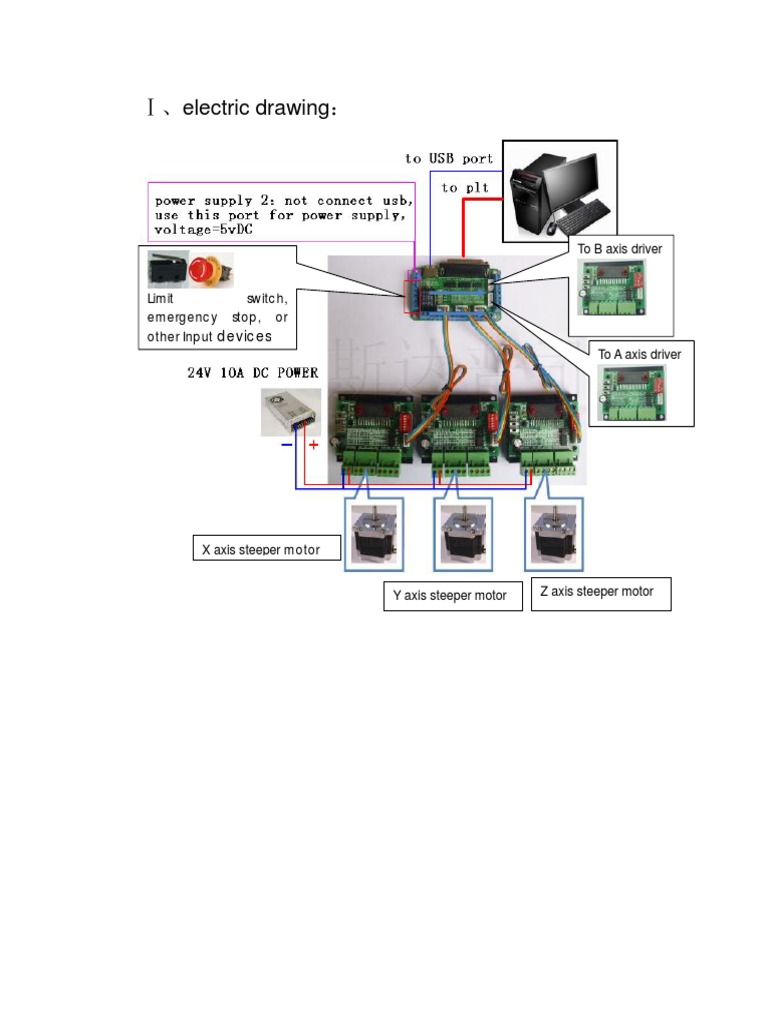 Ⅰ、electric drawing：: devices | PDF