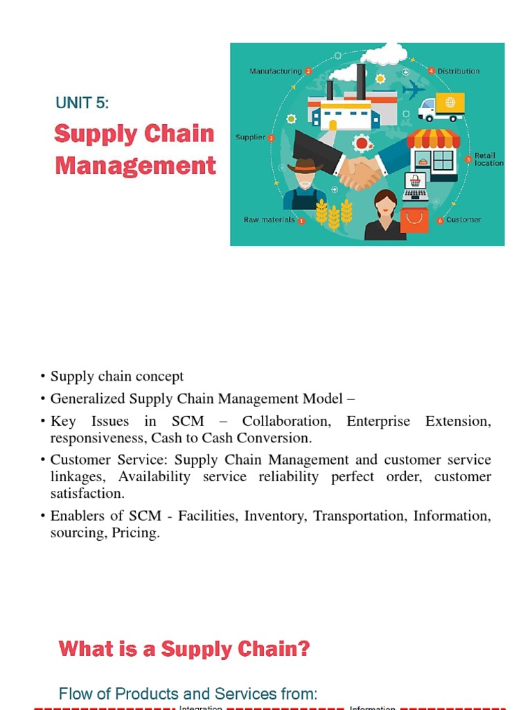 Unit 5 Supply Chain Management | PDF | Supply Chain Management | Supply ...