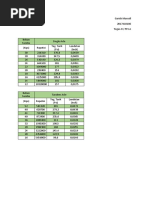 Brix To Refractive Index Conversion Table | PDF | Scientific ...