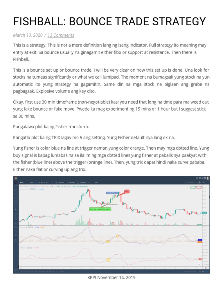 Fishball: Bounce Trade Strategy: March 13, 2020 / 13 Comments | PDF ...