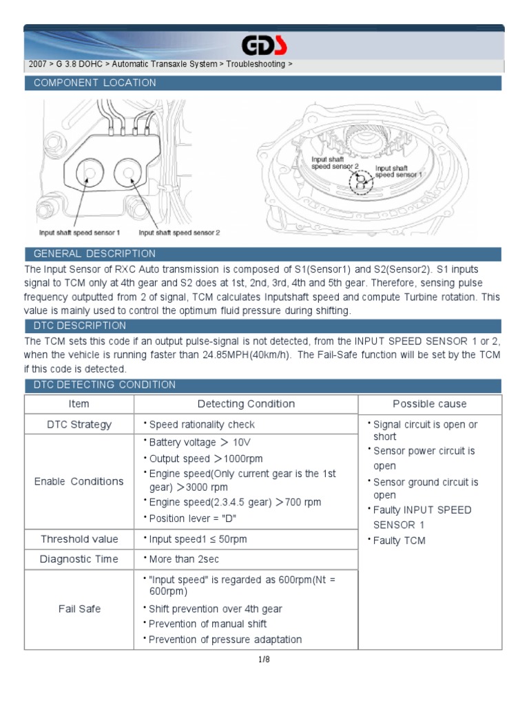 Sistema de Transmision Automatica | PDF | Electrical Connector ...