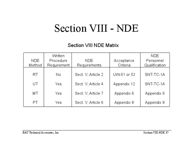 NDE Requirements and Procedures Matrix | PDF