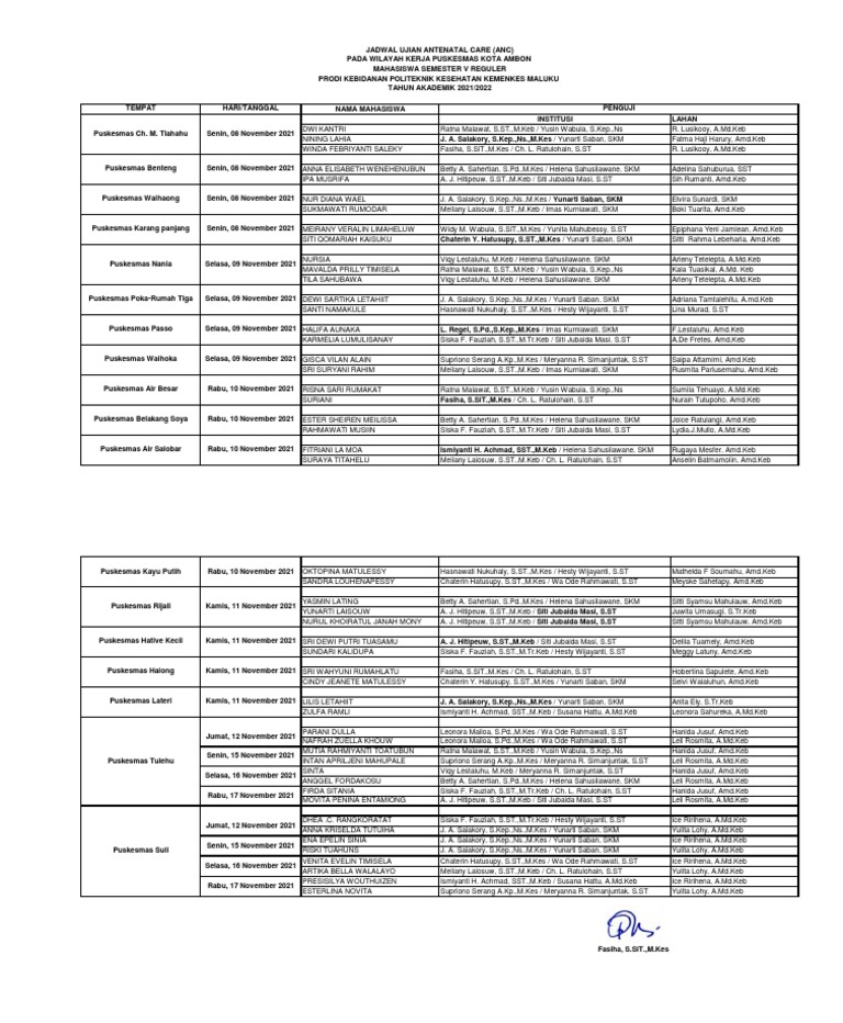 Jadwal Ujian Anc Tahap 2 | PDF
