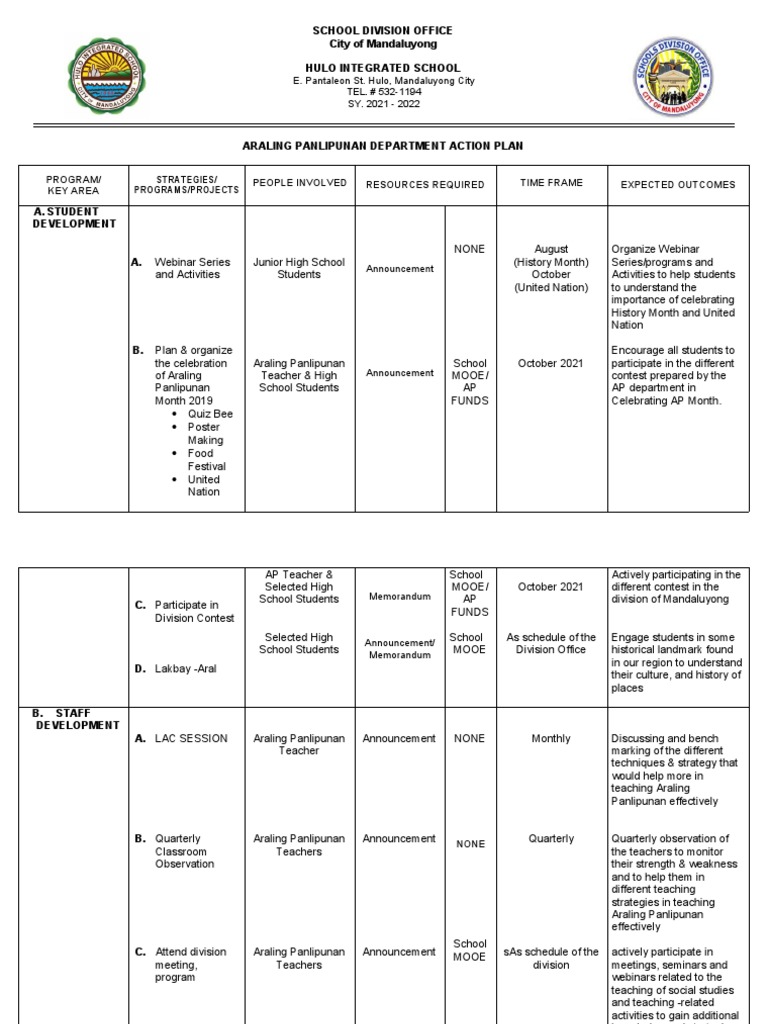 Araling Panlipunan Action Plan | PDF | Teachers | Curriculum Araling Panlipunan Action Plan | PDF | Teachers | Curriculum