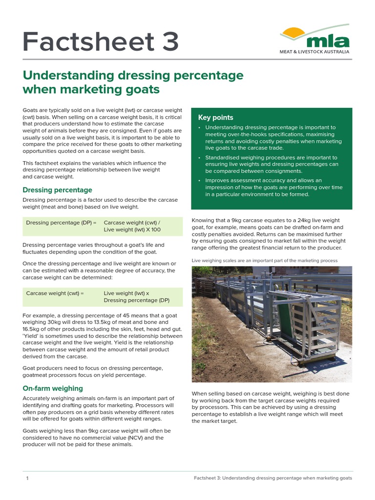 fs03 Understanding Dressing Percentage Final | PDF | Goat | Meat
