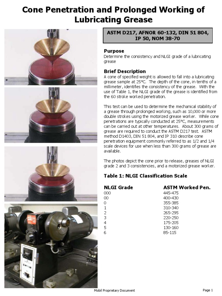 Grease Testing Information | PDF | Bearing (Mechanical) | Lubricant