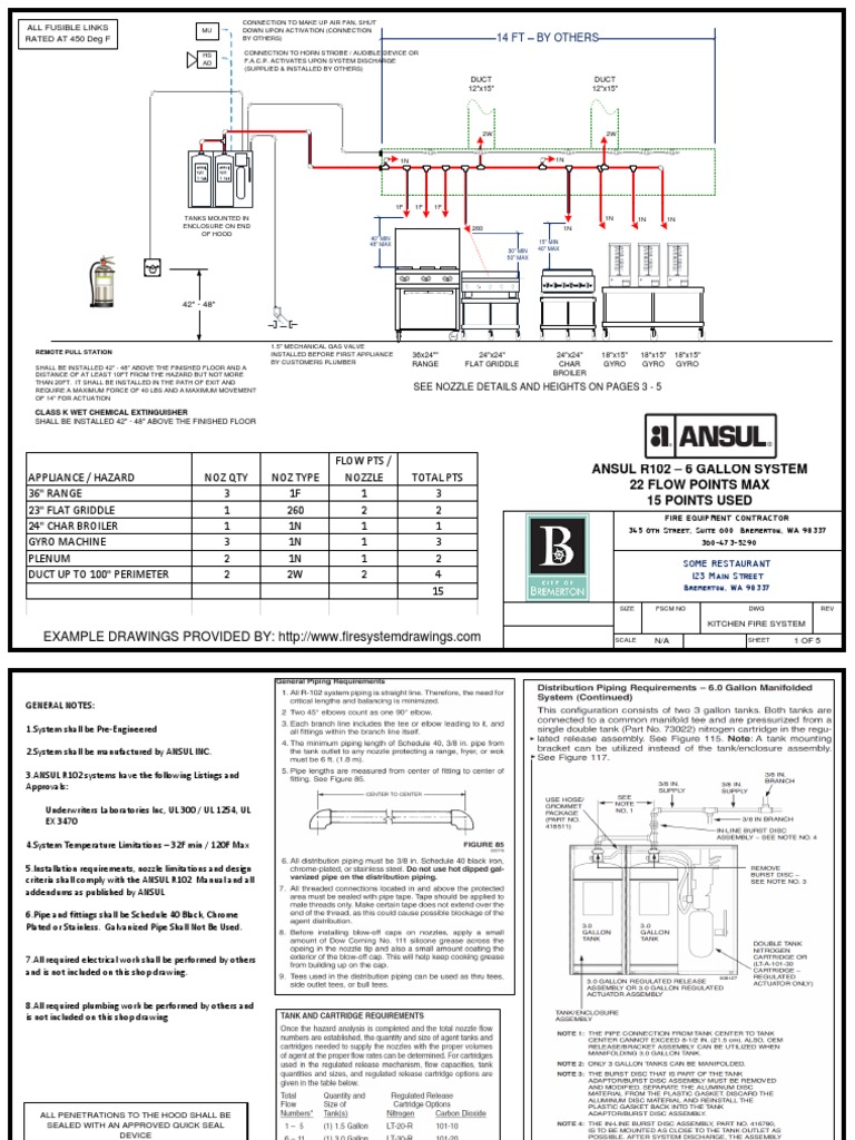 Kitchen Ansul #009 Ansul 6 Gallon | PDF | Plumbing | Equipment