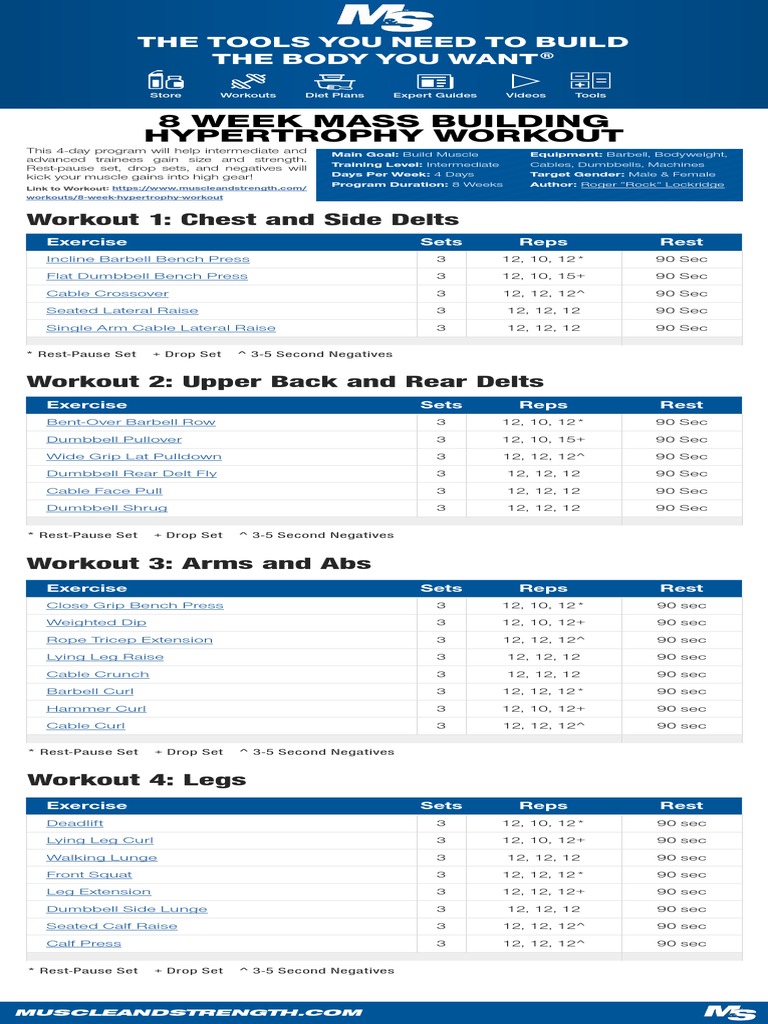 8 Week Mass Building Hypertrophy Workout: The Tools You Need To Build ...