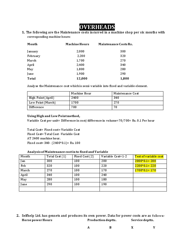Overheads Practical | PDF | Depreciation | Business Economics