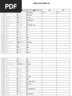 121 Japanese N5 Verbs | PDF