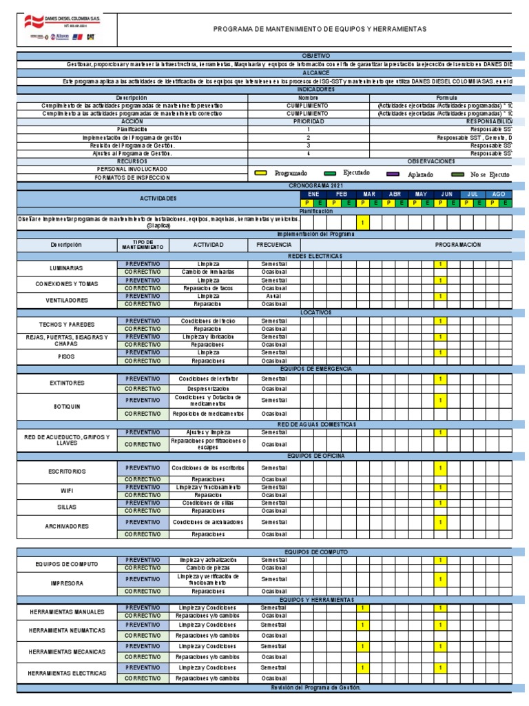 Gopg01 Programa Mantenimiento Equipos V2 Pdf