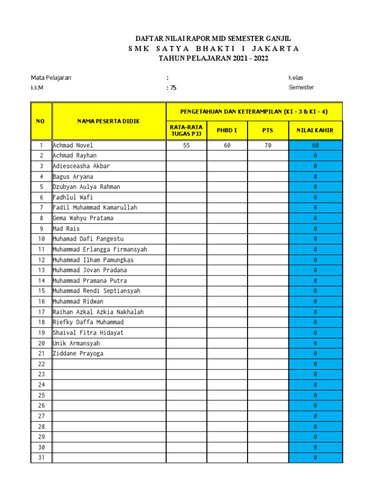 3.form Setor Nilai Mid-Smt Ganjil 21-22 Kls Xii (Nama Guru-Mapel) | PDF