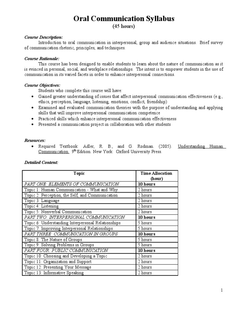 AAA Oral Communication Syllabus Ok | PDF | Interpersonal Communication ...
