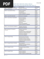 Cobit 2019 Mapping To IT GOAL | PDF | Governance | Regulatory Compliance