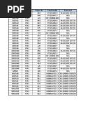 Caterpillar Perkins Cross Reference PDF | PDF