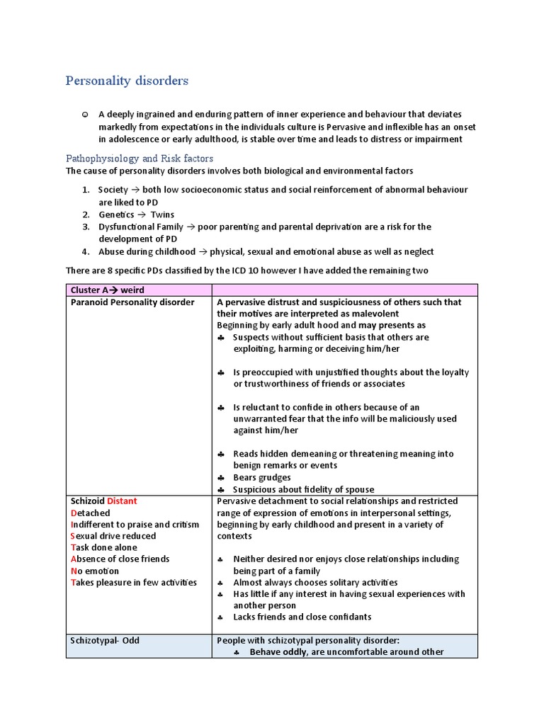 Personality Disorders | PDF | Personality Disorder | Borderline ...