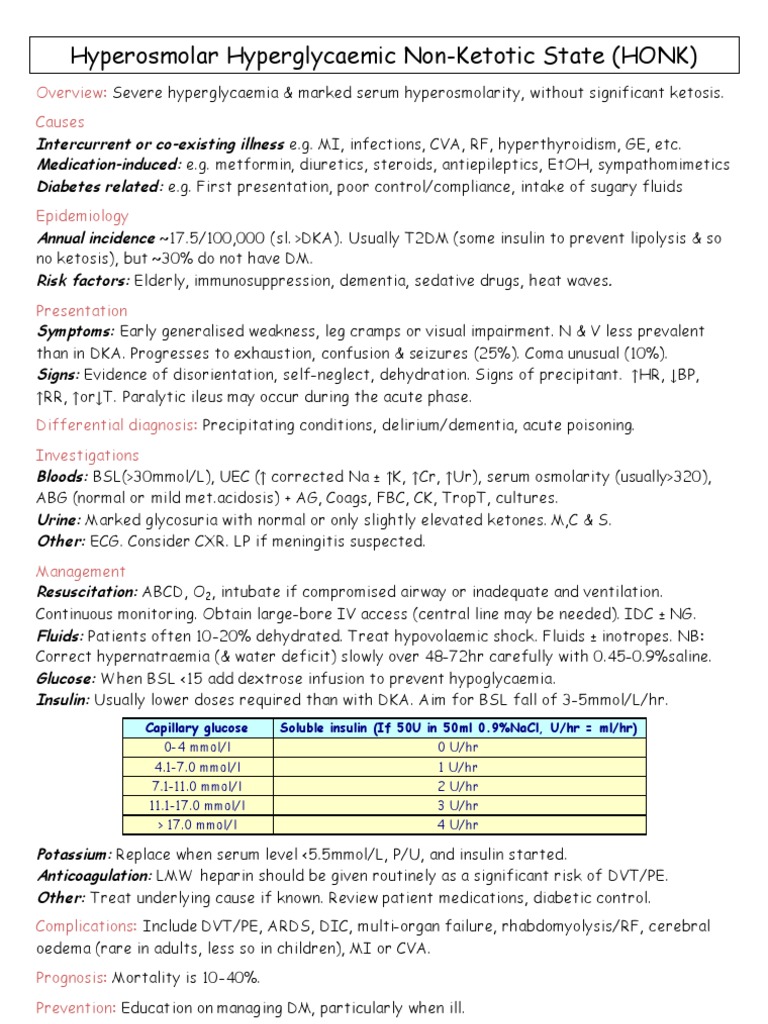 Honk | PDF | Diabetes Mellitus | Clinical Medicine