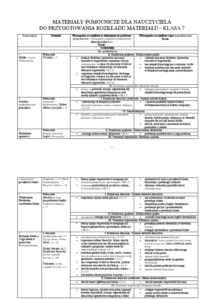 Rozklad Materialu Dla Klasy 7 PDF | PDF