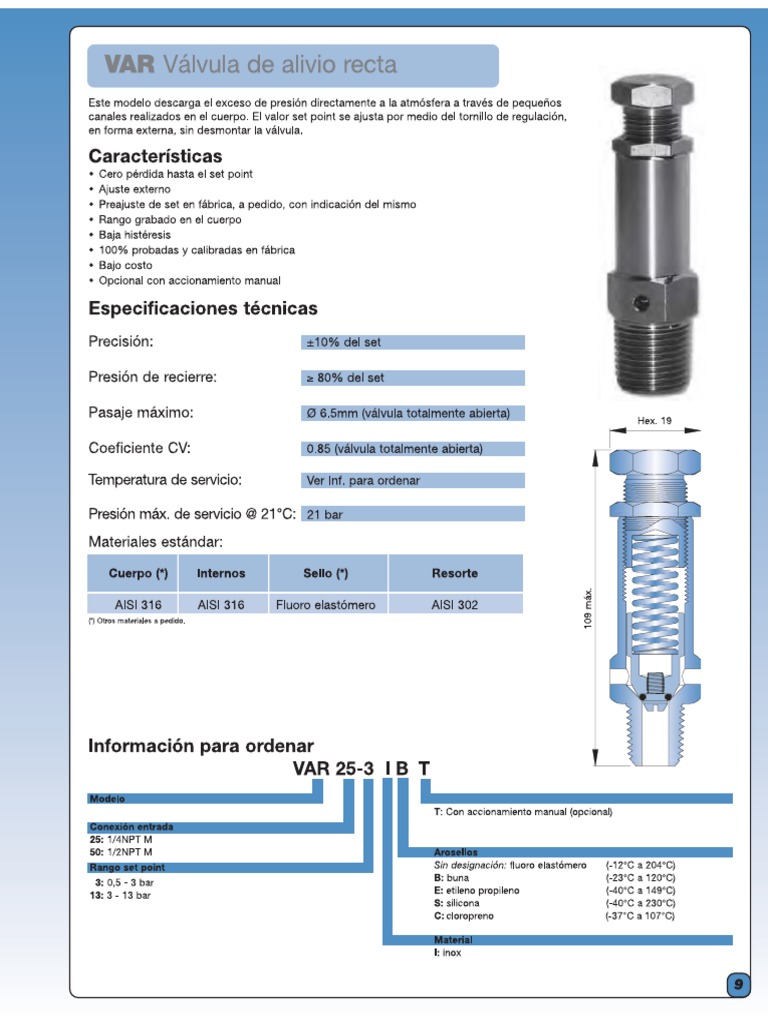 Ficha Tecnica Valvula de Alivio | PDF