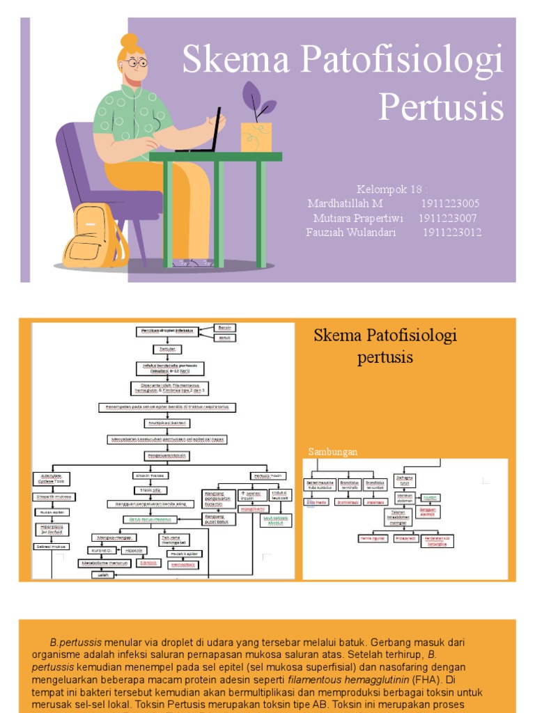 SKEMA PATOFISIOLOGI PERTUSIS | PDF