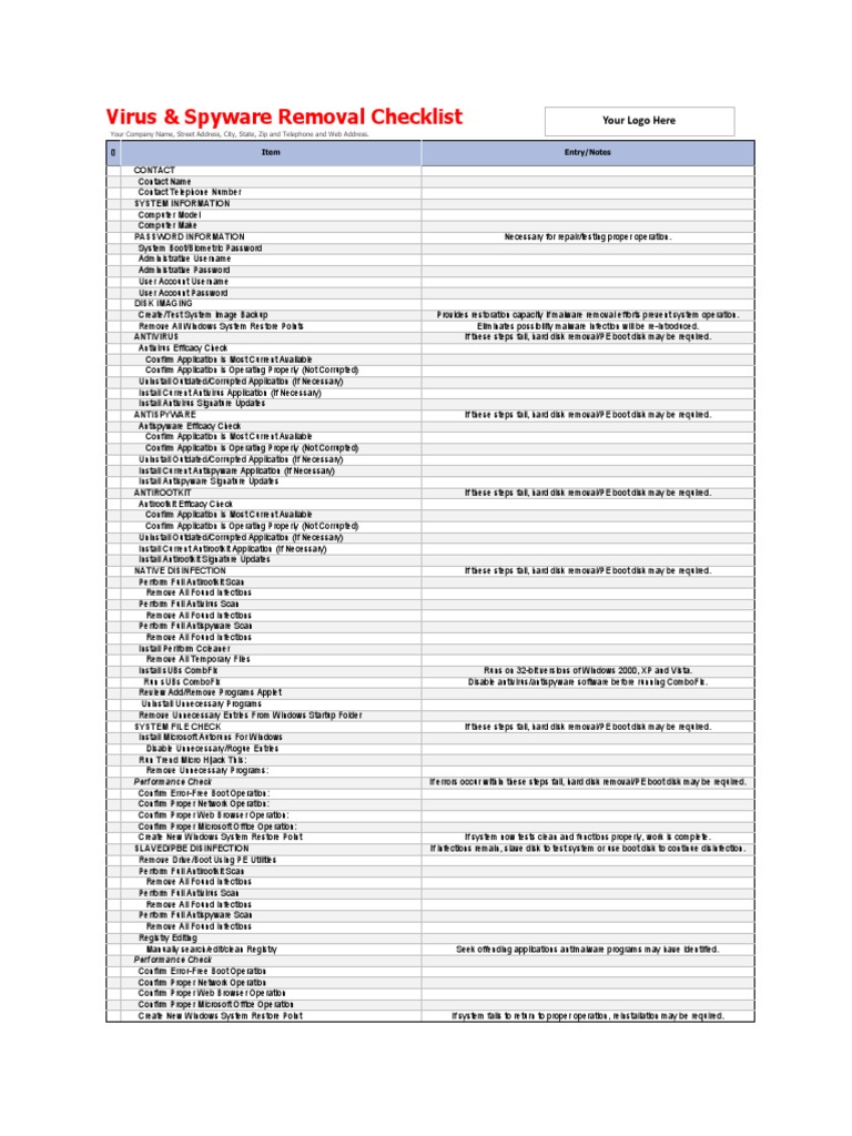 Malware Removal Checklist | PDF | Spyware | Antivirus Software