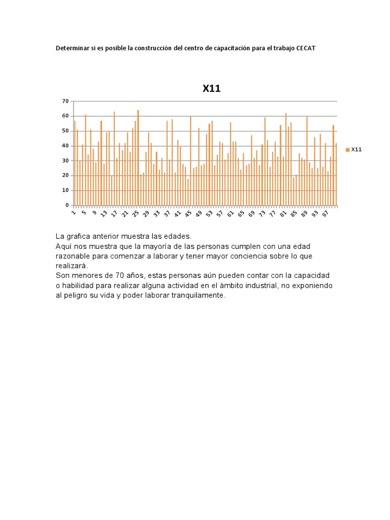 Analisis Cecat | PDF