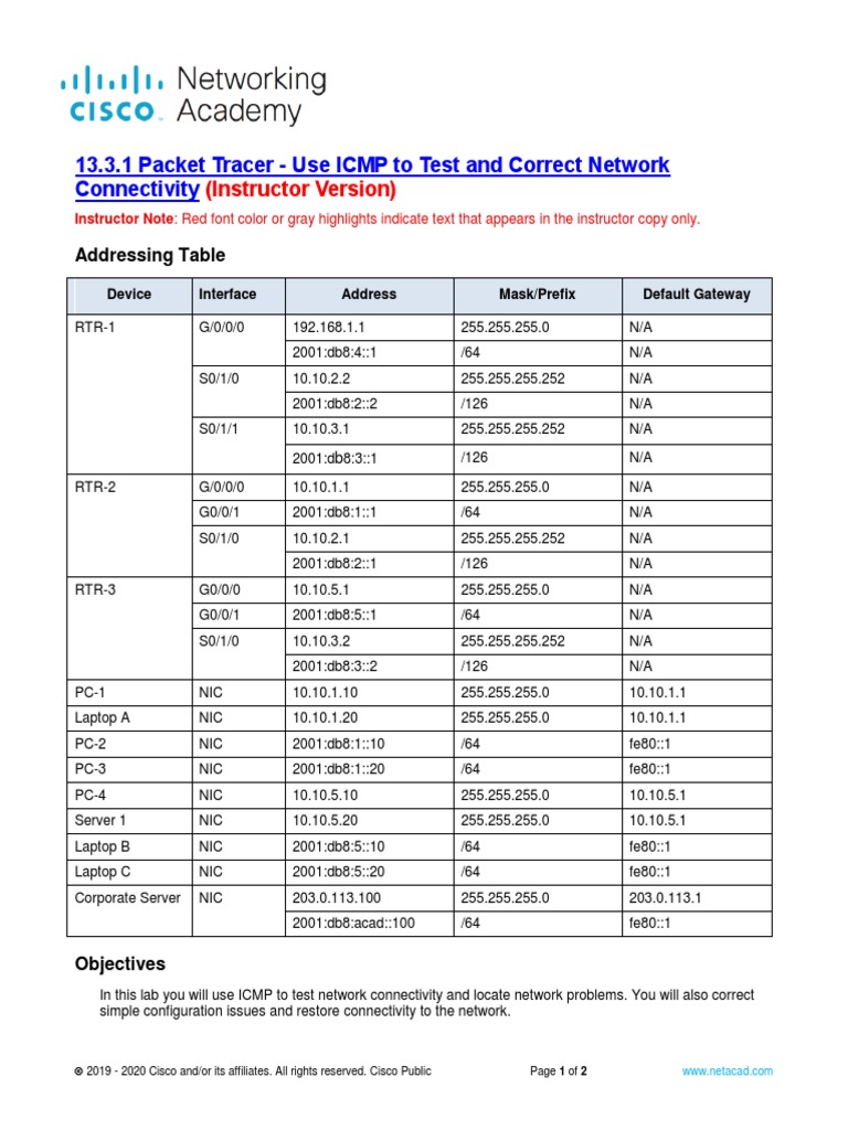 13.3.1 Packet Tracer - Use ICMP To Test and Correct Network ...