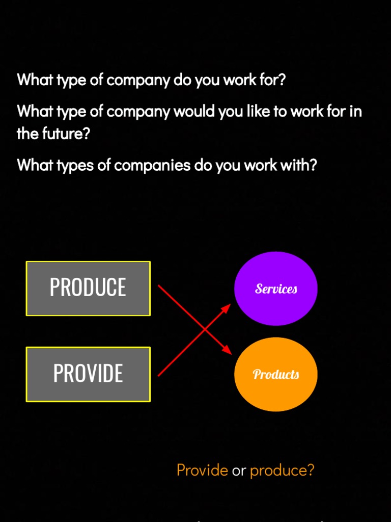 Business English - Types of Companies | PDF