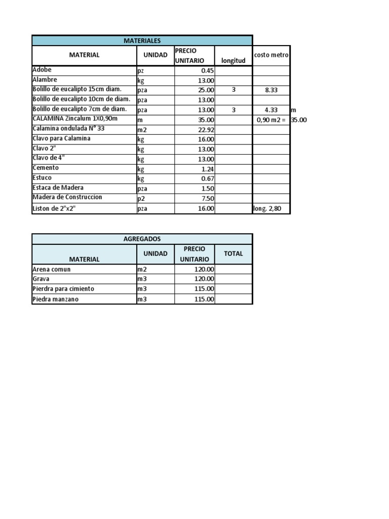 Presupuesto Establo | PDF | Material compuesto | edificio
