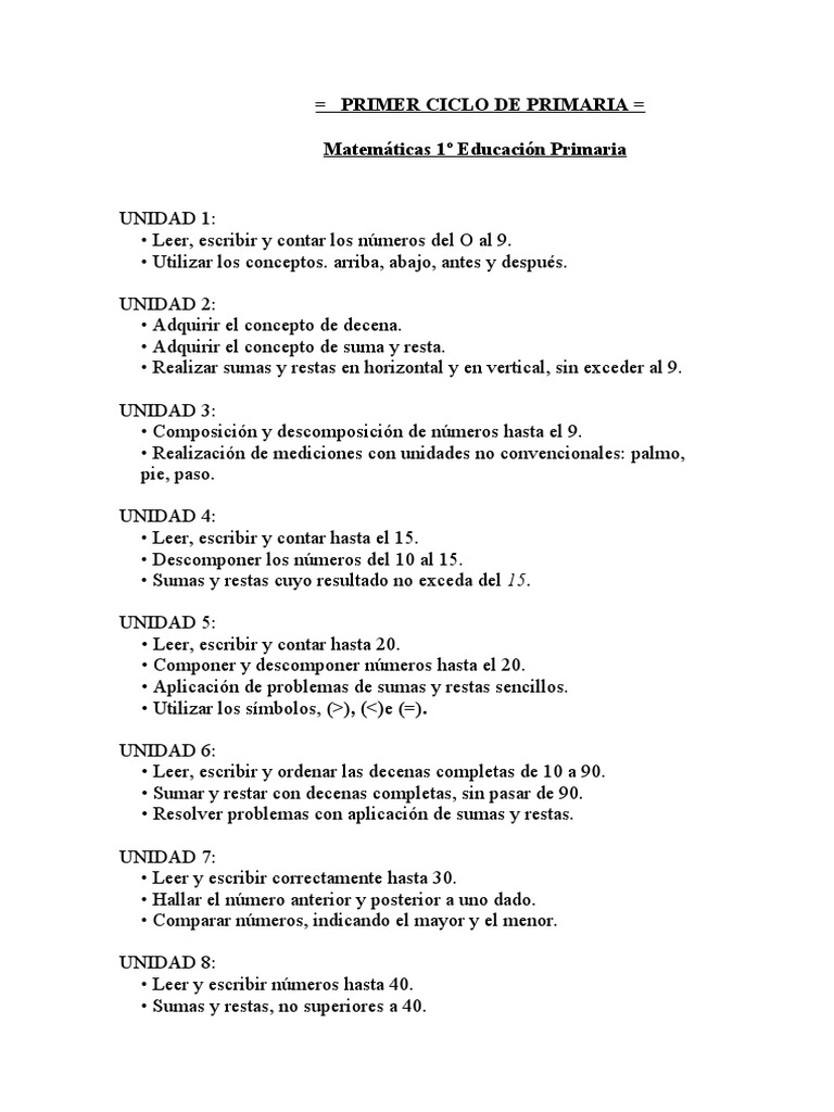 Metematicas 1 Primaria | PDF | Matemáticas | Geometría