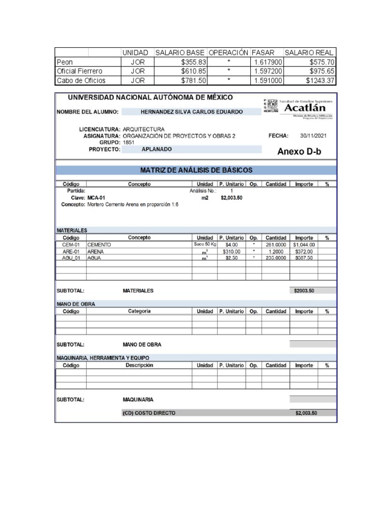 Examen Final Orga | PDF | Tecnología