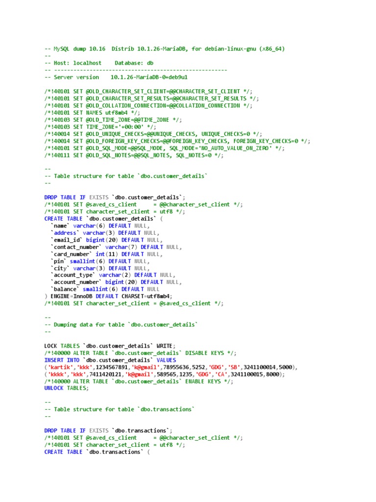 'Kartik' 'KKK' 'K@gmail' 'GDG' 'SB' 'KKKK' 'KKK' 'K@gmail' 'GDG' 'CA' | PDF