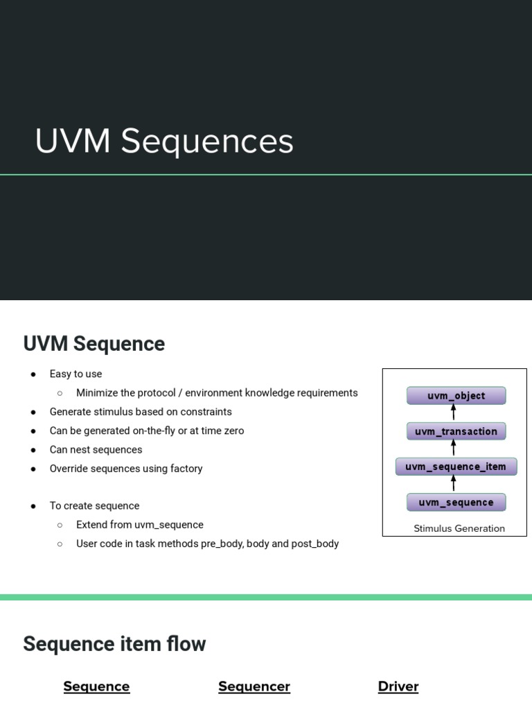 UVM Sequences | PDF | Library (Computing) | Computer Programming