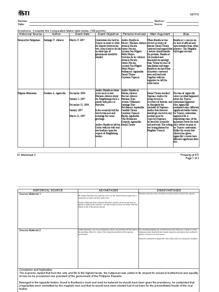 01 Worksheet 2-1-Converted HMM | PDF | Philippines